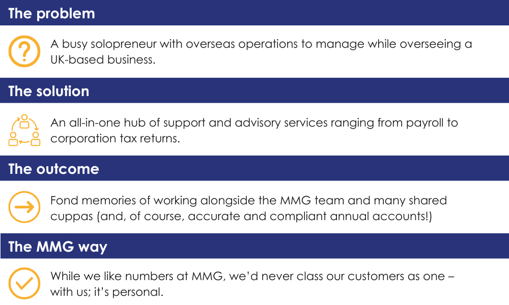 RHTS (UK) Ltd | MMG Chartered Accountants